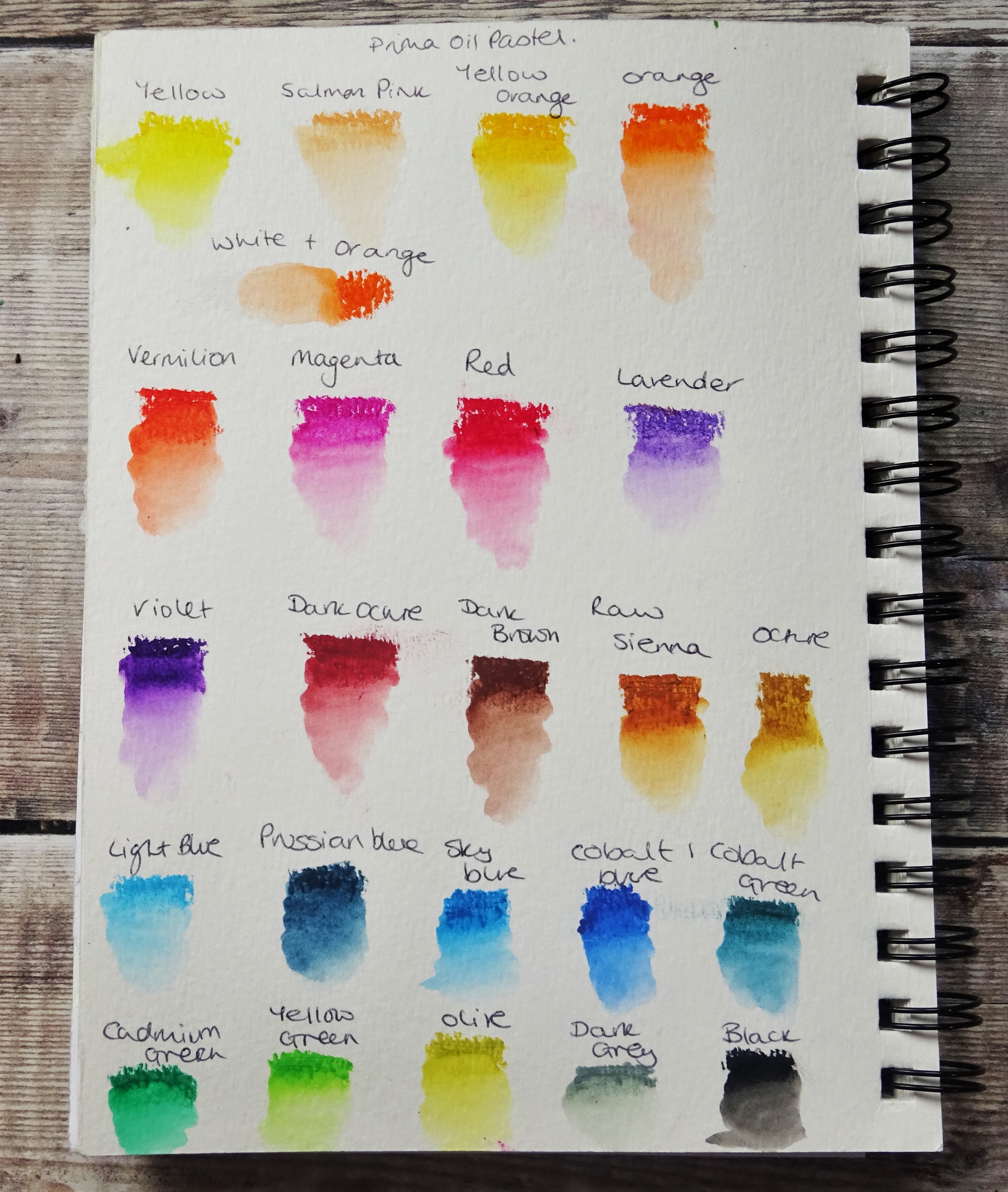 How I Use Water Soluble Oil Pastels – The Artisan Duck